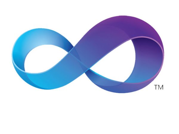 Create an Exit Button in C# Visual Studio