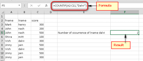 Microsoft Excel: Count the Number of Occurrences of a Text or Number