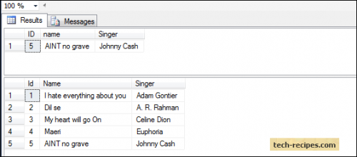 A Beginner's Guide to the OUTPUT Clause in SQL Server
