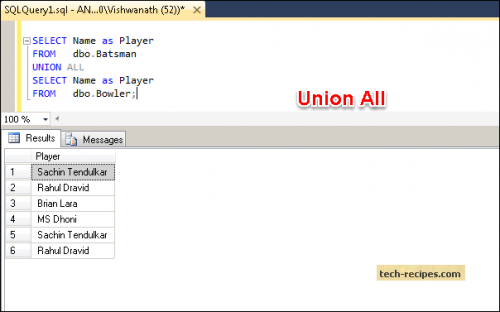 SQL Server: Union vs Union All