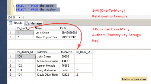 One-to-One, One-to-Many Table Relationships in SQL Server
