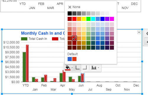 How To Make A Box And Whisker Plot In Google Sheets Holdeninteractive