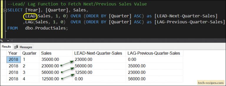 How To Use LEAD and LAG Function In SQL Server