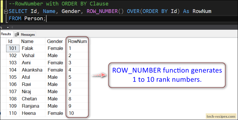How To Use ROW NUMBER Function In SQL Server