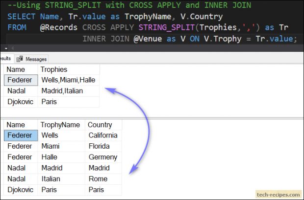How To Split Delimited String In SQL Server Using STRING SPLIT
