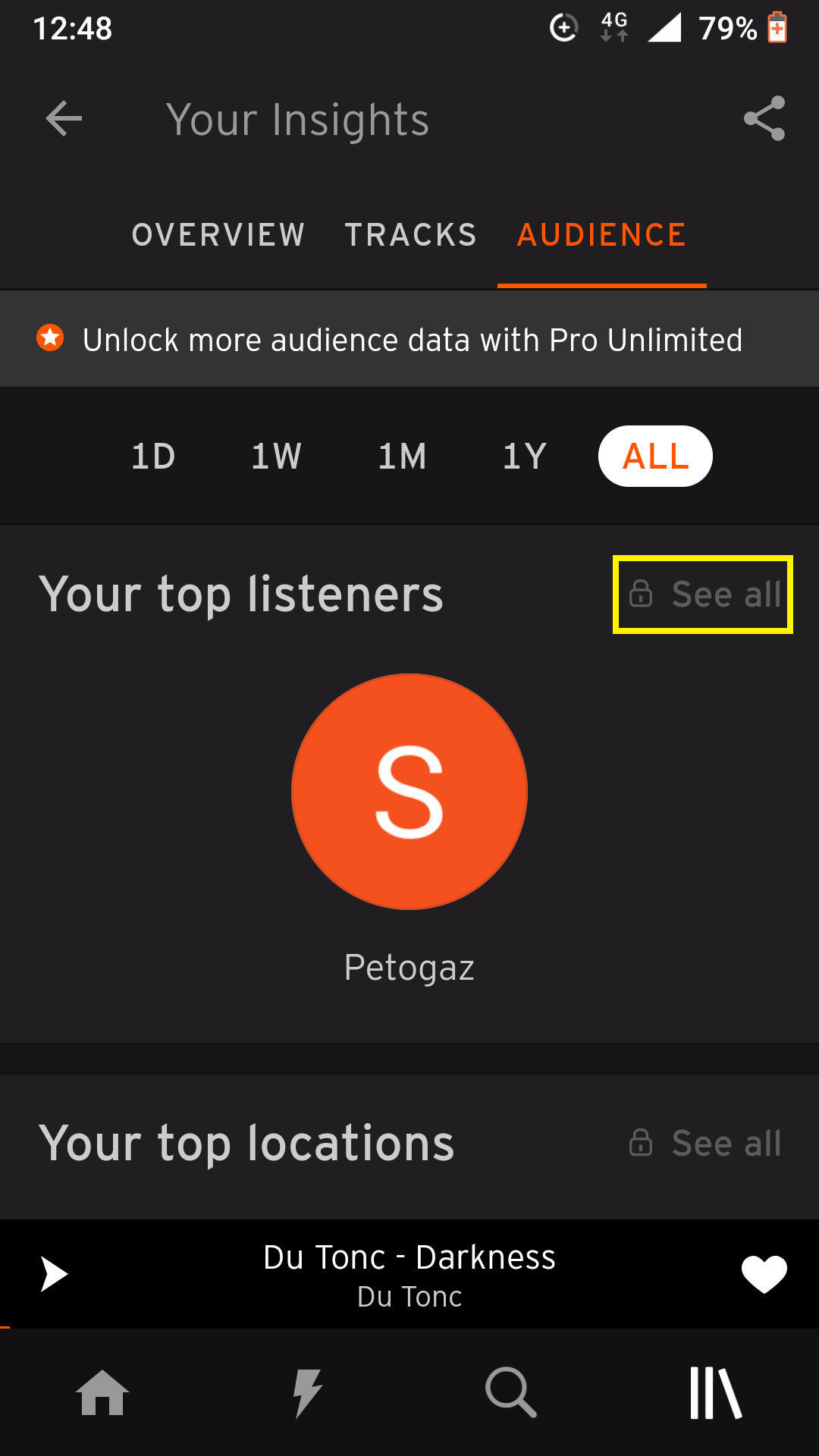 Keeping a Track of Your SoundCloud Uploads with All-New Insights