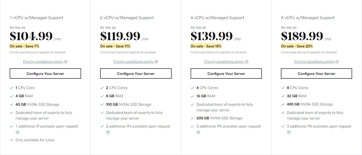 GoDaddy VPS Hosting Review 2025: Is it really worth it?