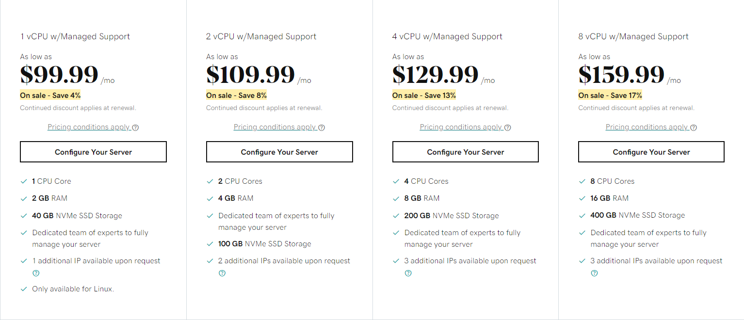 GoDaddy VPS Hosting Review 2025: Is it really worth it?